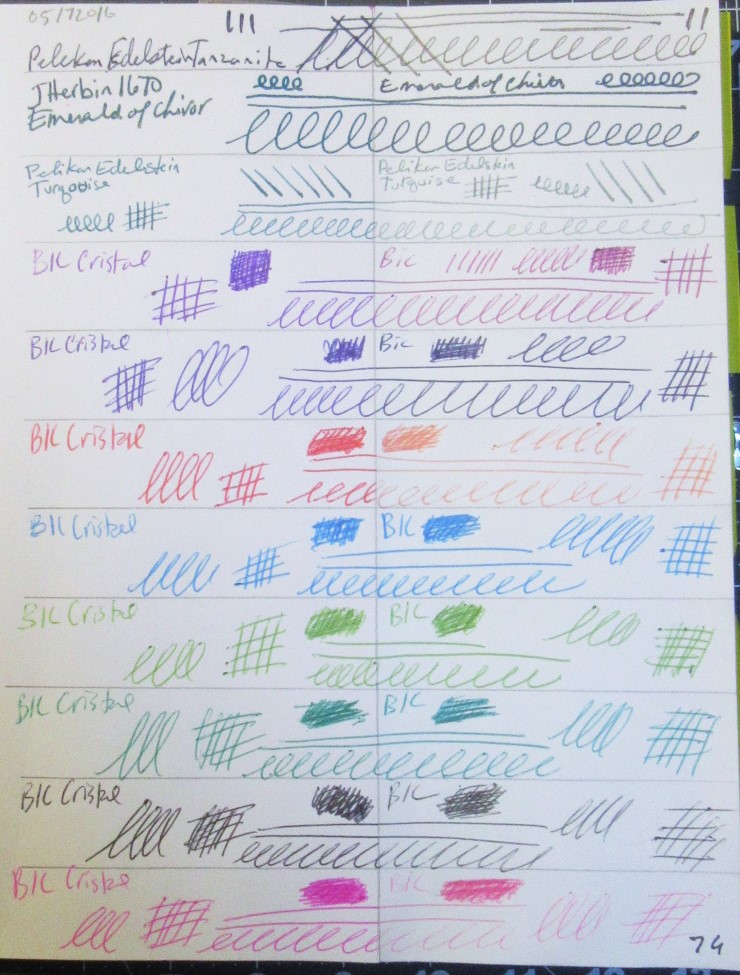 Follow Up: Lightfast Testing | Comfortable Shoes Studio