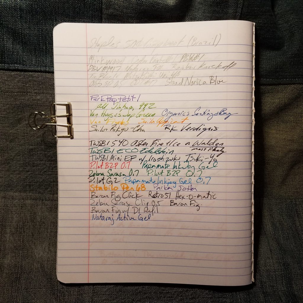 Review: Composition Notebooks at Staples 2018 | Comfortable Shoes Studio