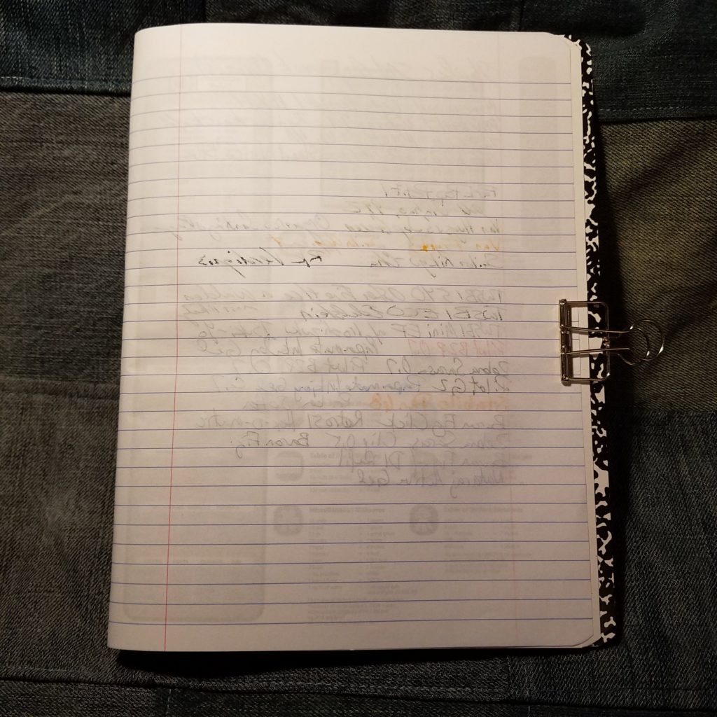 Review: Composition Notebooks at Staples 2018 | Comfortable Shoes Studio